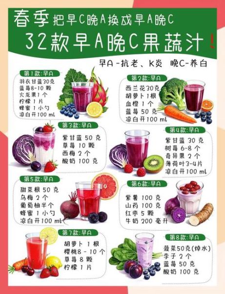 喝蔬菜汁一年后的变化_长期喝蔬菜汁的副作用-第3张图片-山城妙识 喝蔬菜汁一年后的变化_长期喝蔬菜汁的副作用-第3张图片-山城妙识