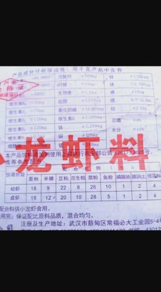 龙虾饲料多少钱一斤_龙虾饲料价格表-第3张图片-山城妙识 龙虾饲料多少钱一斤_龙虾饲料价格表-第3张图片-山城妙识