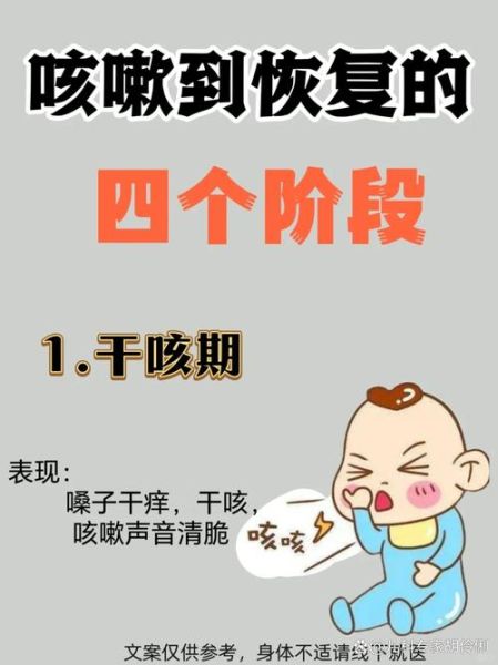 儿童干咳无痰怎么办_儿童干咳无痰最有效的止咳方法-第1张图片-山城妙识 儿童干咳无痰怎么办_儿童干咳无痰最有效的止咳方法-第1张图片-山城妙识