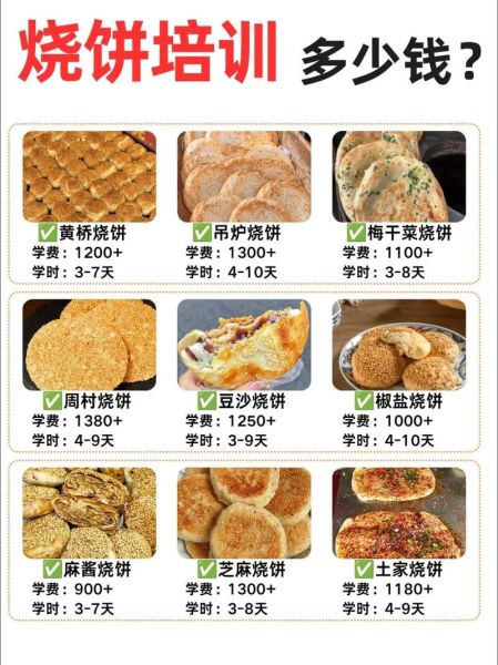 土家烧饼培训多少钱_土家烧饼培训哪家好-第2张图片-山城妙识