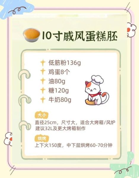 5个鸡蛋蛋糕配方比例_新手比例换算-第2张图片-山城妙识