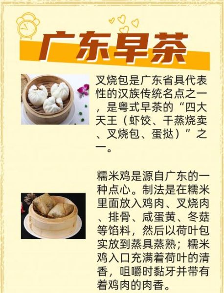 广东早茶点心名称大全_有哪些必吃经典-第1张图片-山城妙识 广东早茶点心名称大全_有哪些必吃经典-第1张图片-山城妙识