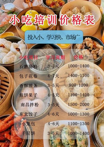 煌旗小吃培训怎么样_学费多少钱-第2张图片-山城妙识
