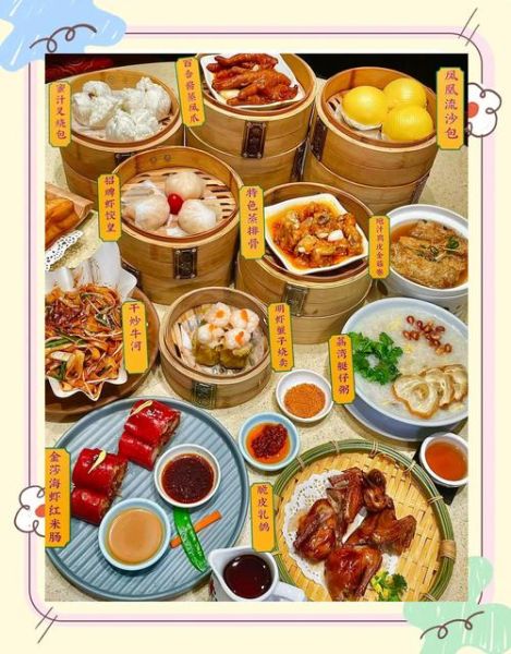 广东早茶点心名称大全_有哪些必吃经典-第2张图片-山城妙识 广东早茶点心名称大全_有哪些必吃经典-第2张图片-山城妙识