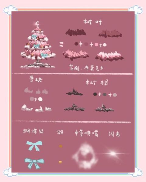 如何画圣诞树简笔画_圣诞树简笔画步骤-第3张图片-山城妙识