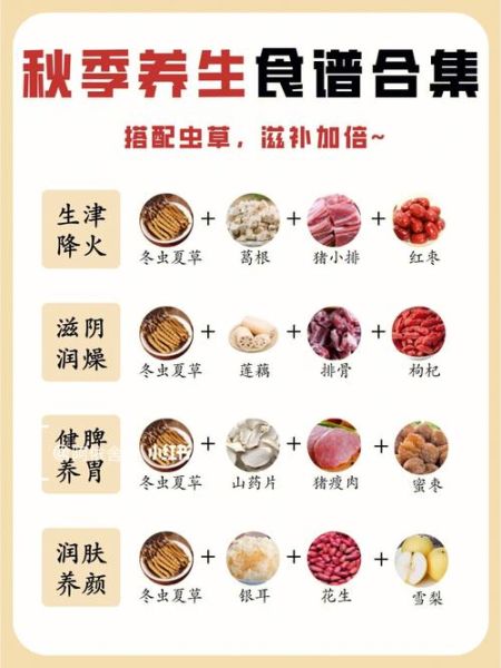 秋季养生吃什么好_秋季养生图片大全-第3张图片-山城妙识