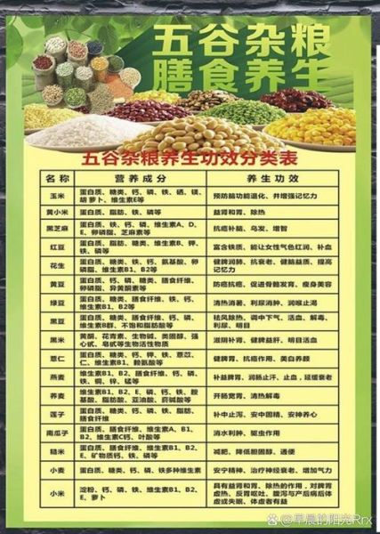 五谷养生加盟哪家好_如何选择靠谱品牌-第1张图片-山城妙识