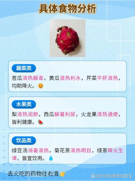 败火的食物有哪些_哪些食物降火最快-第3张图片-山城妙识