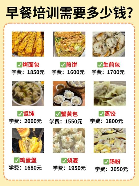 早餐粥培训要多少钱_学早餐粥技术学费多少-第3张图片-山城妙识 早餐粥培训要多少钱_学早餐粥技术学费多少-第3张图片-山城妙识