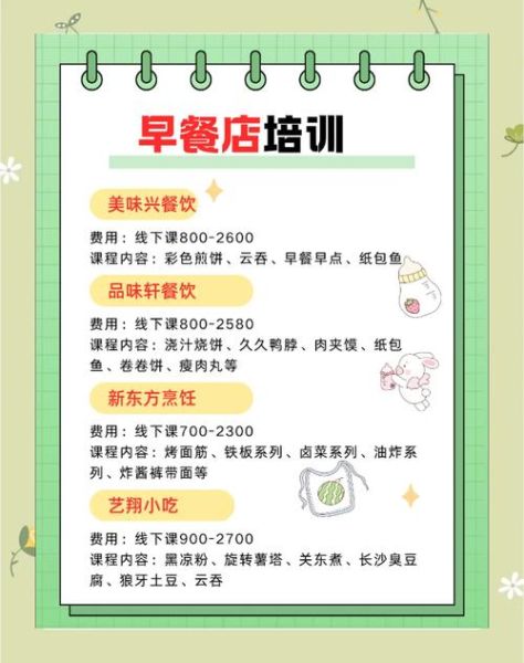 早餐粥培训要多少钱_学早餐粥技术学费多少-第1张图片-山城妙识 早餐粥培训要多少钱_学早餐粥技术学费多少-第1张图片-山城妙识