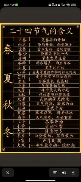 二十四节气含义_每个节气代表什么-第1张图片-山城妙识 二十四节气含义_每个节气代表什么-第1张图片-山城妙识