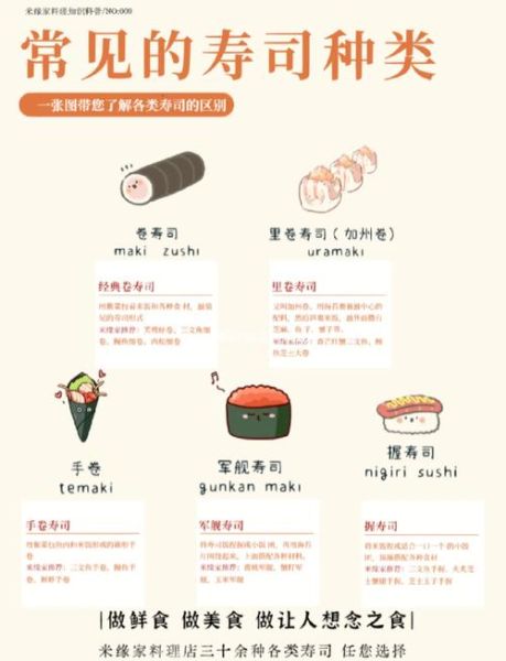 韩国寿司叫什么_韩国寿司和日式寿司区别-第1张图片-山城妙识