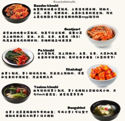 韩国泡菜怎么做_韩国传统饮食有哪些-第2张图片-山城妙识