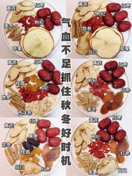 冬季滋补吃什么好_如何科学进补不上火-第1张图片-山城妙识