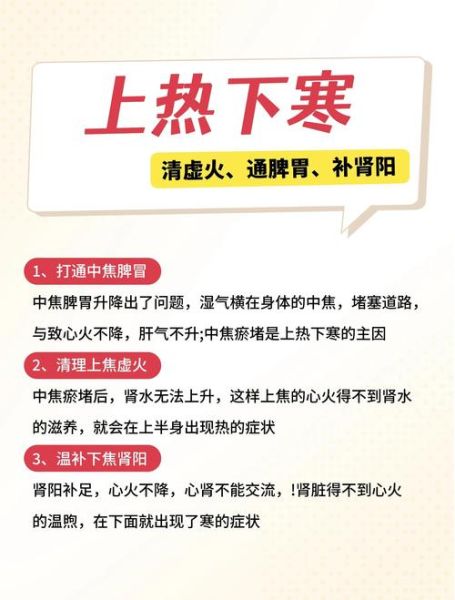 冬季滋补吃什么好_如何科学进补不上火-第3张图片-山城妙识