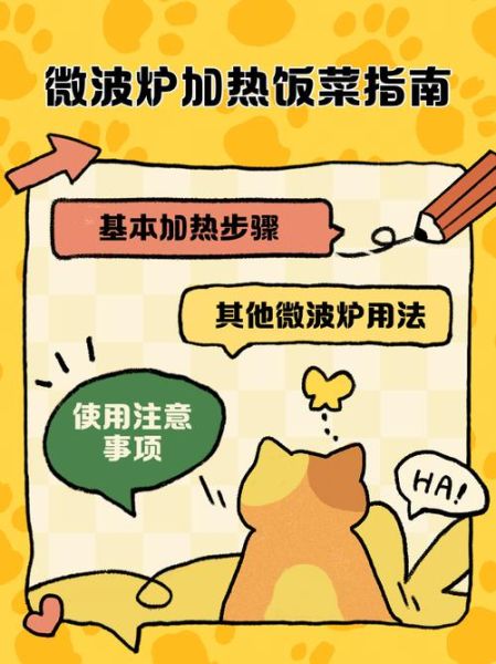 微波炉怎么使用_微波炉加热饭菜的正确步骤-第2张图片-山城妙识 微波炉怎么使用_微波炉加热饭菜的正确步骤-第2张图片-山城妙识
