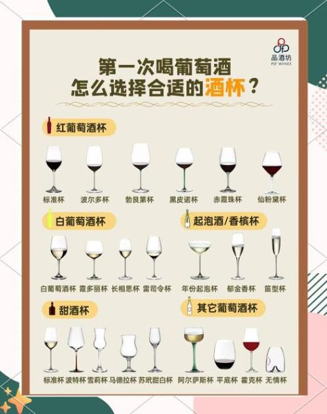 葡萄美酒夜光杯_如何品鉴与选购-第2张图片-山城妙识 葡萄美酒夜光杯_如何品鉴与选购-第2张图片-山城妙识