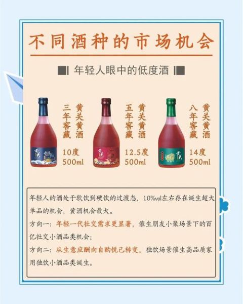 烧酒和白酒区别_烧酒多少度-第3张图片-山城妙识 烧酒和白酒区别_烧酒多少度-第3张图片-山城妙识