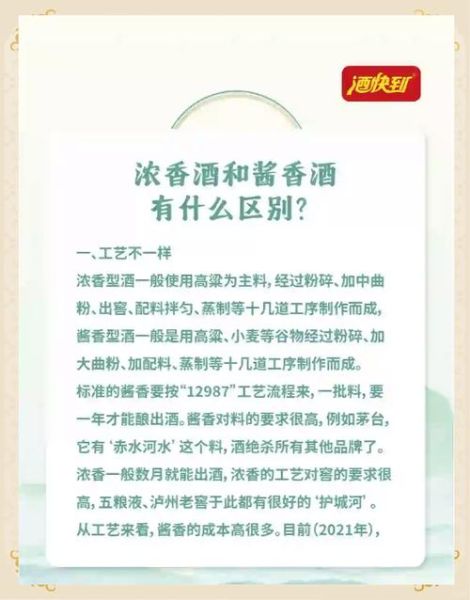 烧酒和白酒区别_烧酒多少度-第1张图片-山城妙识 烧酒和白酒区别_烧酒多少度-第1张图片-山城妙识