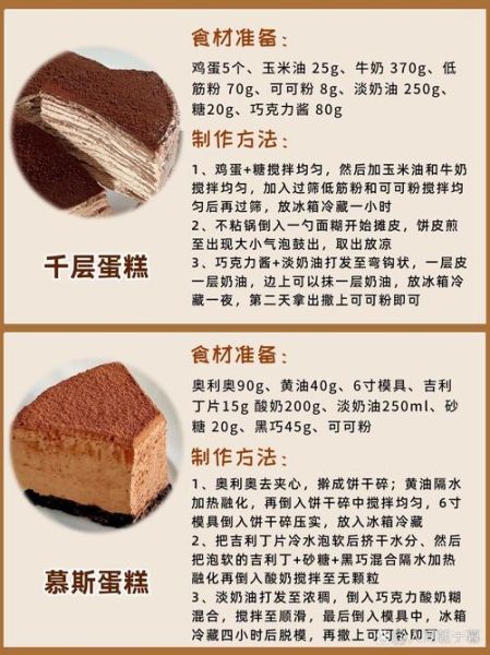 巧克力怎么做甜品_巧克力甜品简单做法-第1张图片-山城妙识