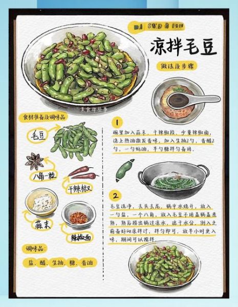 毛豆中毒最快的解毒_毛豆中毒怎么办-第3张图片-山城妙识