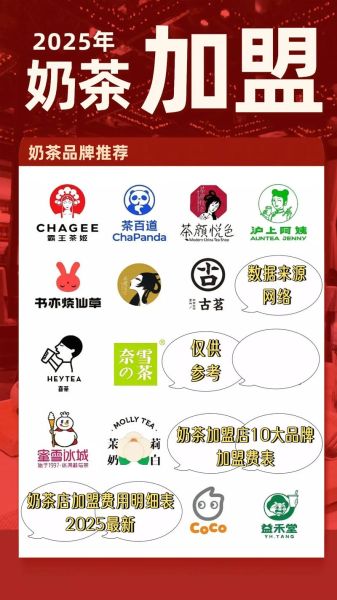 奶茶店加盟哪家好_开奶茶店需要多少钱-第1张图片-山城妙识