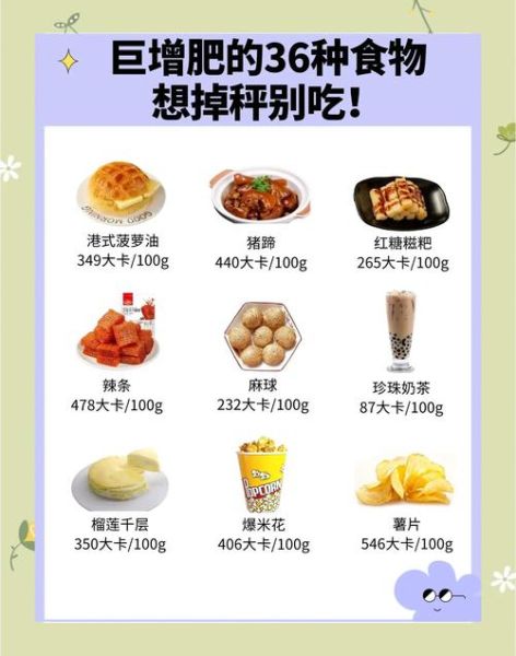 高热量食物有哪些_哪些食物热量最高-第1张图片-山城妙识