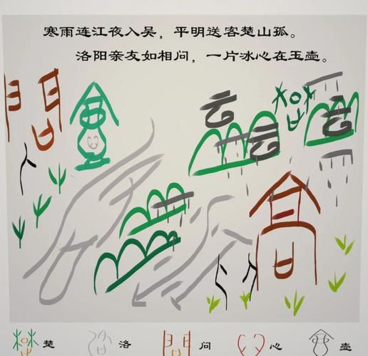 芙蓉楼送辛渐写作背景_王昌龄为何在芙蓉楼送别-第3张图片-山城妙识