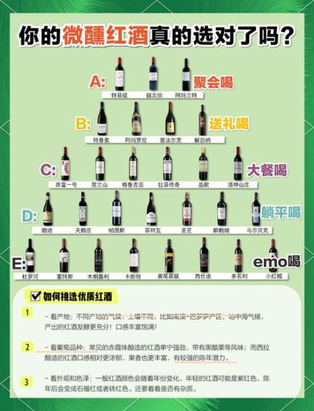 如何挑选红酒_红酒选购指南-第3张图片-山城妙识