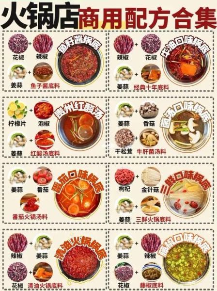 四川火锅底料怎么做_正宗川味火锅底料配方-第2张图片-山城妙识