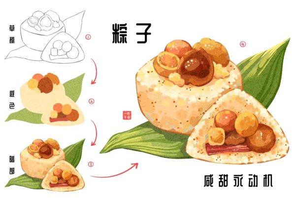 粽子怎么包才好吃_粽子图画步骤-第3张图片-山城妙识 粽子怎么包才好吃_粽子图画步骤-第3张图片-山城妙识