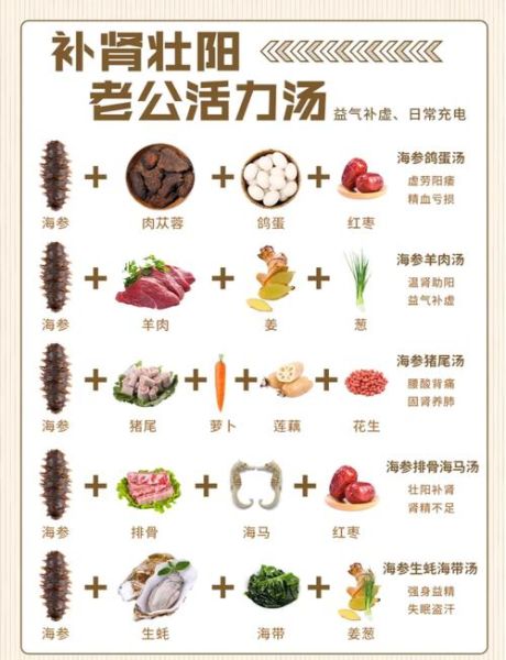 海参怎么泡发_海参汤的做法大全-第3张图片-山城妙识