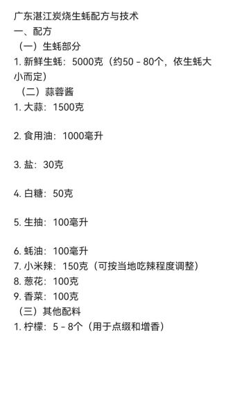 碳烤生蚝怎么做_碳烤生蚝调料配方-第1张图片-山城妙识 碳烤生蚝怎么做_碳烤生蚝调料配方-第1张图片-山城妙识