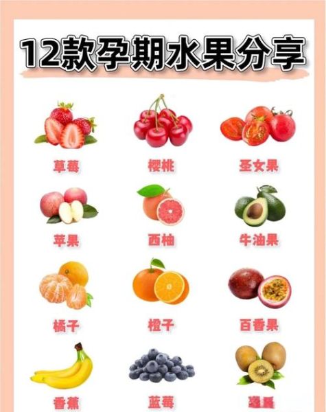 备孕吃什么水果好_备孕期间适合吃哪些水果-第1张图片-山城妙识
