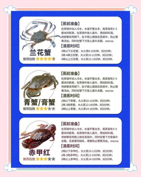 螃蟹帮秒杀官网怎么抢_螃蟹帮秒杀官网几点更新-第2张图片-山城妙识 螃蟹帮秒杀官网怎么抢_螃蟹帮秒杀官网几点更新-第2张图片-山城妙识