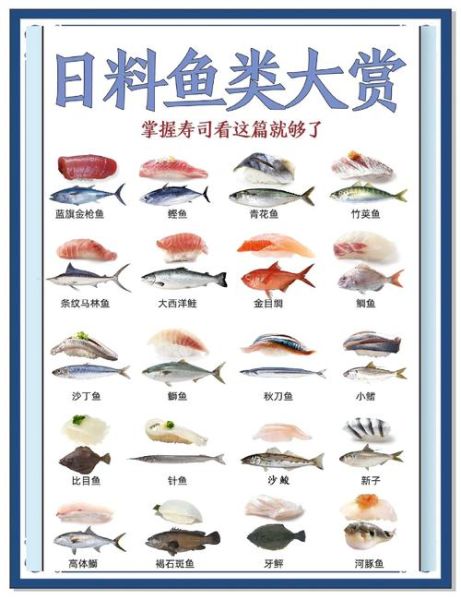 寿司材料清单_寿司需要哪些食材-第1张图片-山城妙识