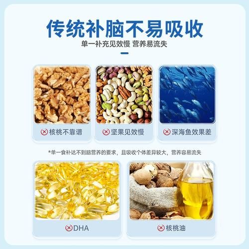 增强大脑记忆力的药有哪些_真的有效吗-第1张图片-山城妙识 增强大脑记忆力的药有哪些_真的有效吗-第1张图片-山城妙识