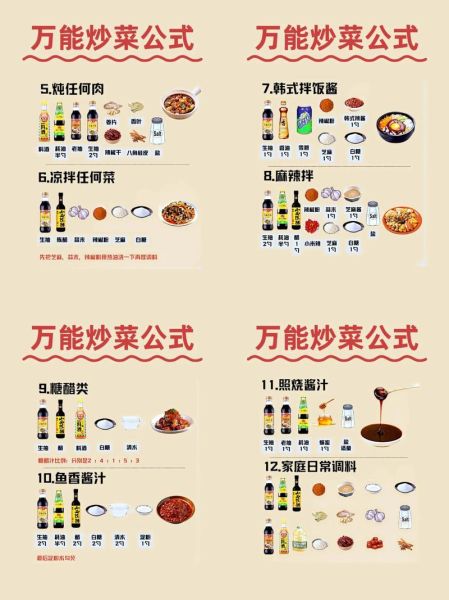 学做菜视频教学软件哪个好_如何从零开始学做菜-第3张图片-山城妙识