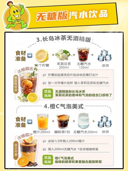 汽水怎么做_自制汽水需要哪些材料-第2张图片-山城妙识