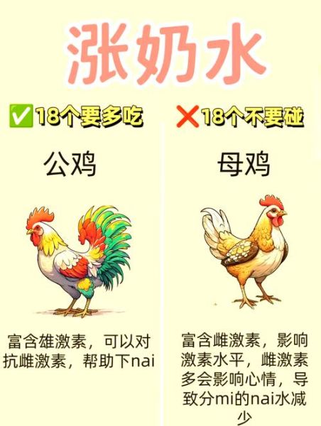 容易回奶的食物有哪些_哺乳期妈妈必看-第3张图片-山城妙识 容易回奶的食物有哪些_哺乳期妈妈必看-第3张图片-山城妙识