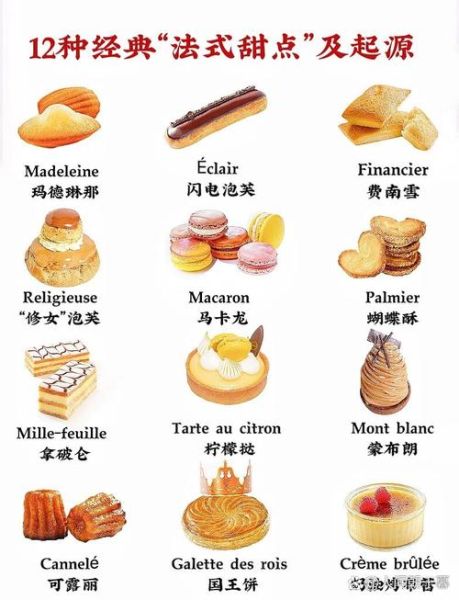法式甜点有哪些_经典法式甜点名字-第1张图片-山城妙识 法式甜点有哪些_经典法式甜点名字-第1张图片-山城妙识