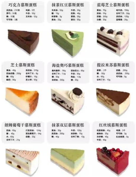 甜品有哪些种类_如何区分蛋糕与慕斯-第1张图片-山城妙识