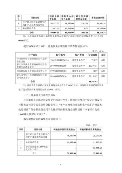 李子园股票值得买吗_李子园股票未来走势-第2张图片-山城妙识