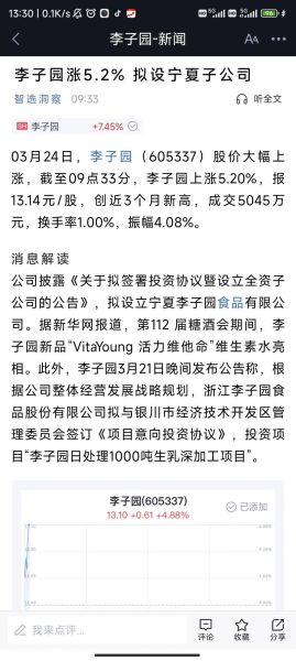 李子园股票值得买吗_李子园股票未来走势-第1张图片-山城妙识