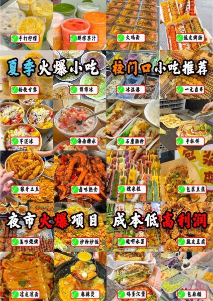 地摊小吃什么最火_2024最赚钱的小吃项目-第3张图片-山城妙识