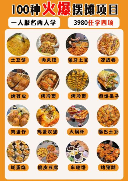 地摊小吃什么最火_2024最赚钱的小吃项目-第1张图片-山城妙识