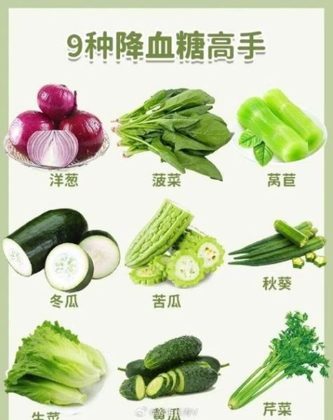 降糖蔬菜有哪些_糖尿病人吃什么蔬菜好-第1张图片-山城妙识 降糖蔬菜有哪些_糖尿病人吃什么蔬菜好-第1张图片-山城妙识