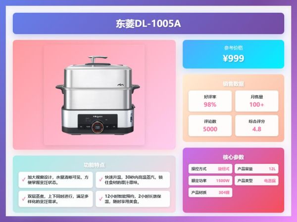 电蒸锅什么牌子好_电蒸锅哪个品牌性价比高-第1张图片-山城妙识