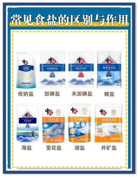精盐和食用盐一样吗_区别与选购指南-第1张图片-山城妙识