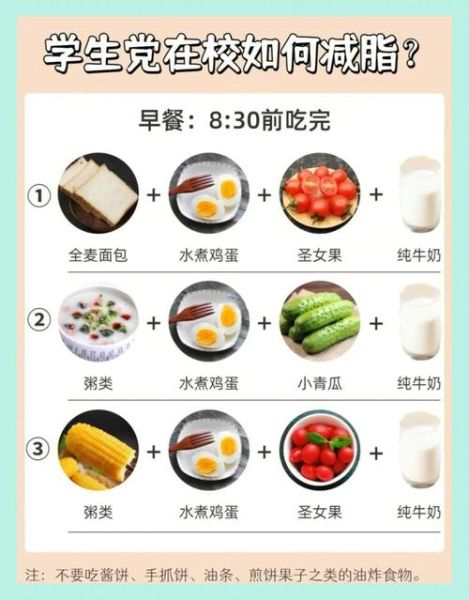 减肥中餐食谱大全_如何搭配三餐-第3张图片-山城妙识